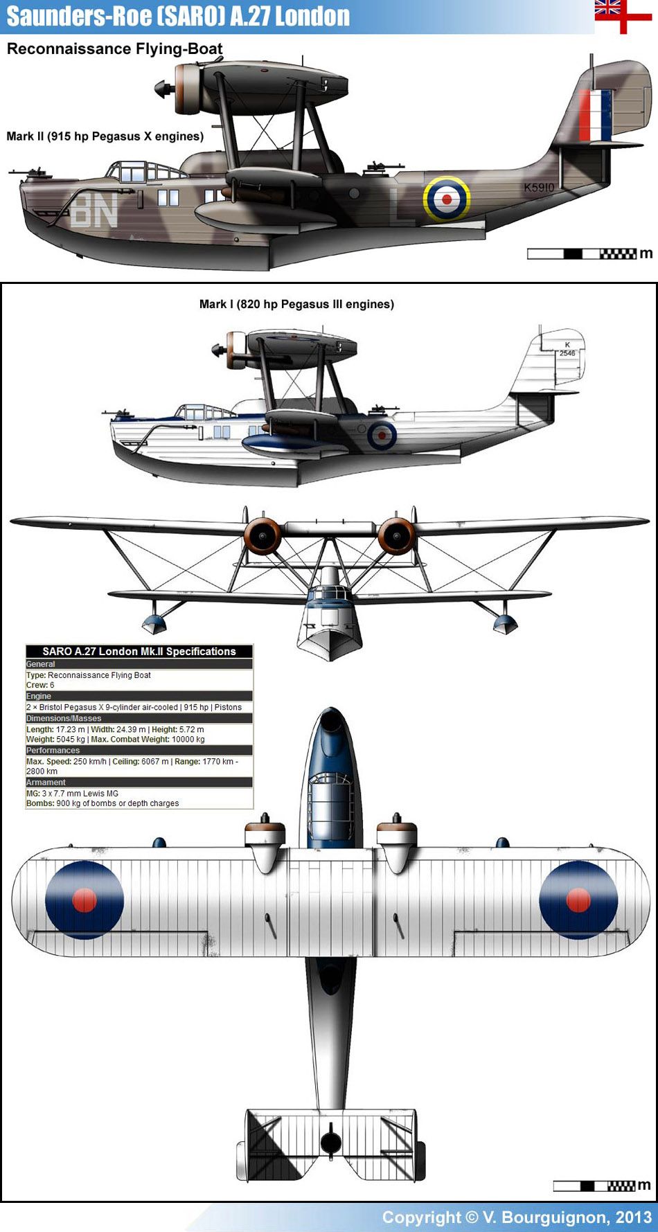 Saunders-Roe A.27 London | Aircraft of World War II - WW2Aircraft.net ...