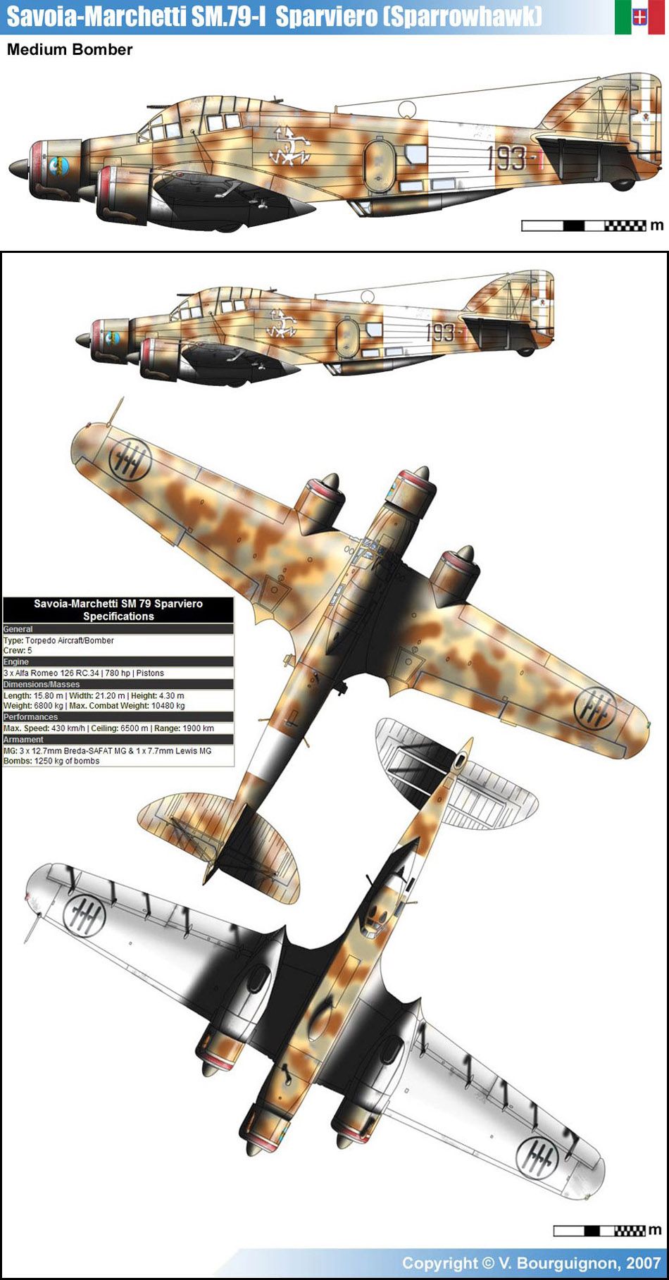 Savoia-Marchetti SM.79 Sparviero | Aircraft of World War II - WW2Aircraft.net Forums