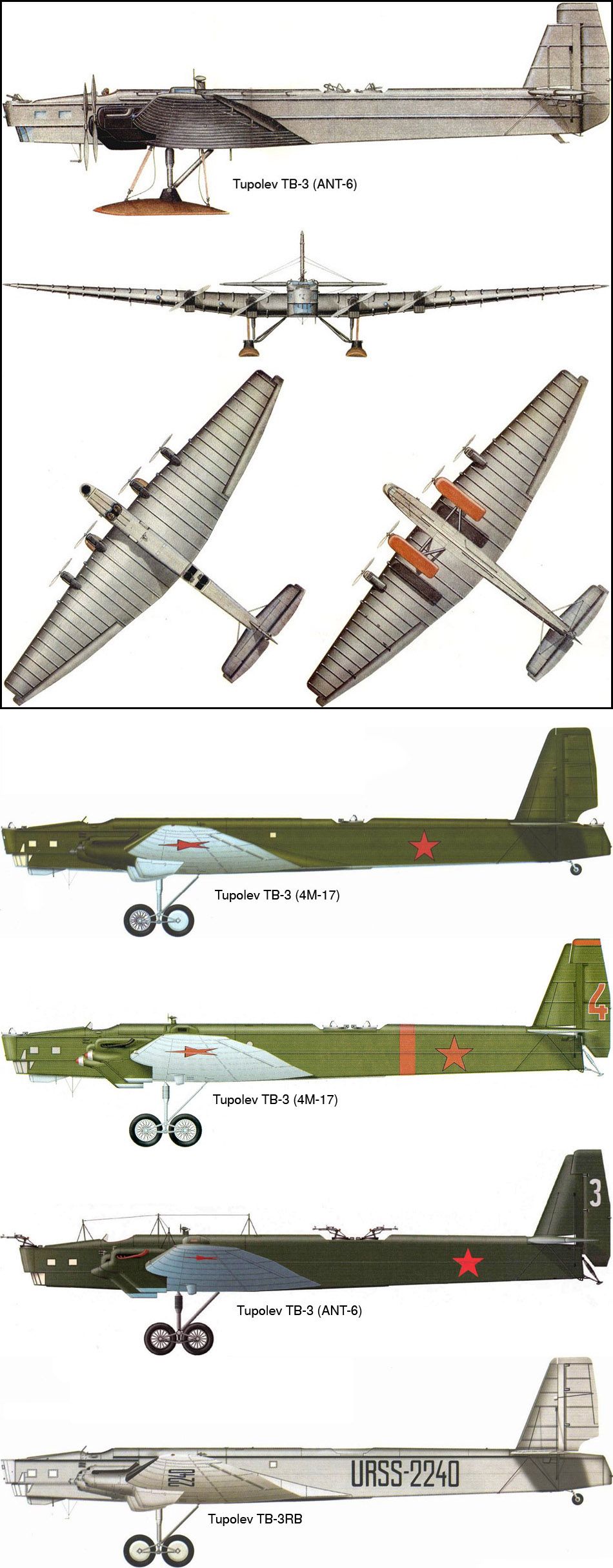 Tupolev TB-3 | Aircraft of World War II - WW2Aircraft.net Forums