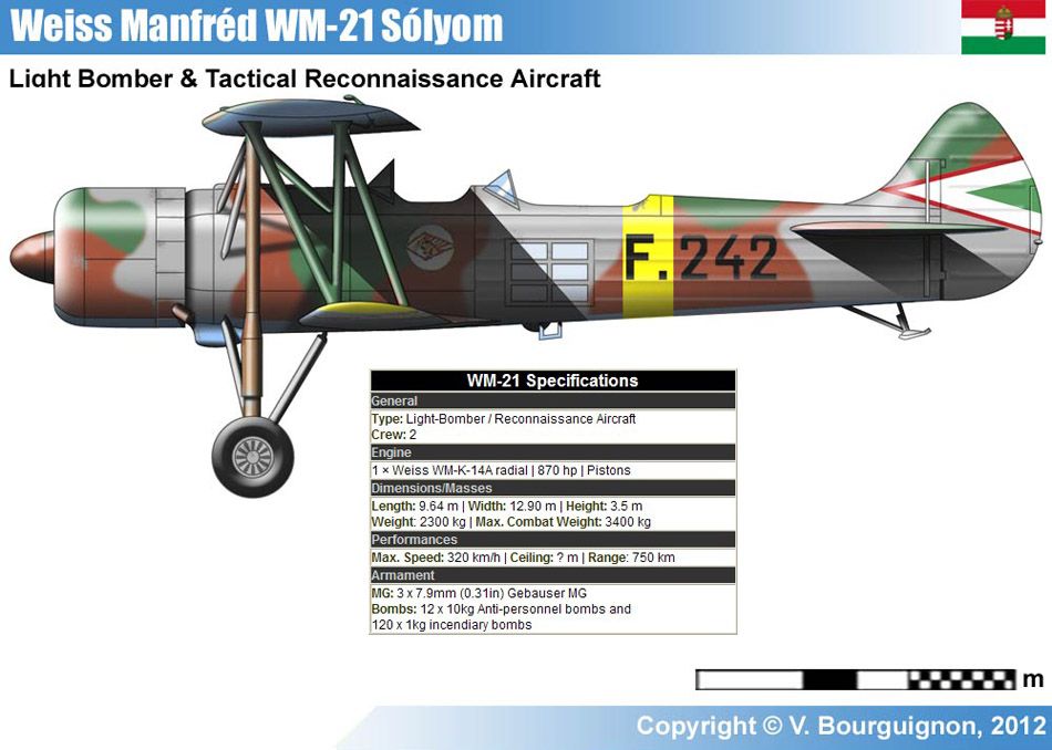 Weiss-Manfred WM-21 | Aircraft of World War II - WW2Aircraft.net Forums
